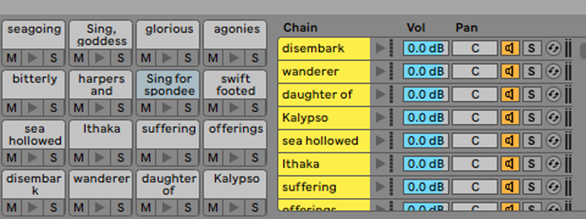 Homeric Dactylic Metronome Experiment – Poetry DNA